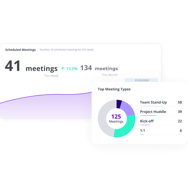 GoodTime Meet - Meet with people that matter instantly