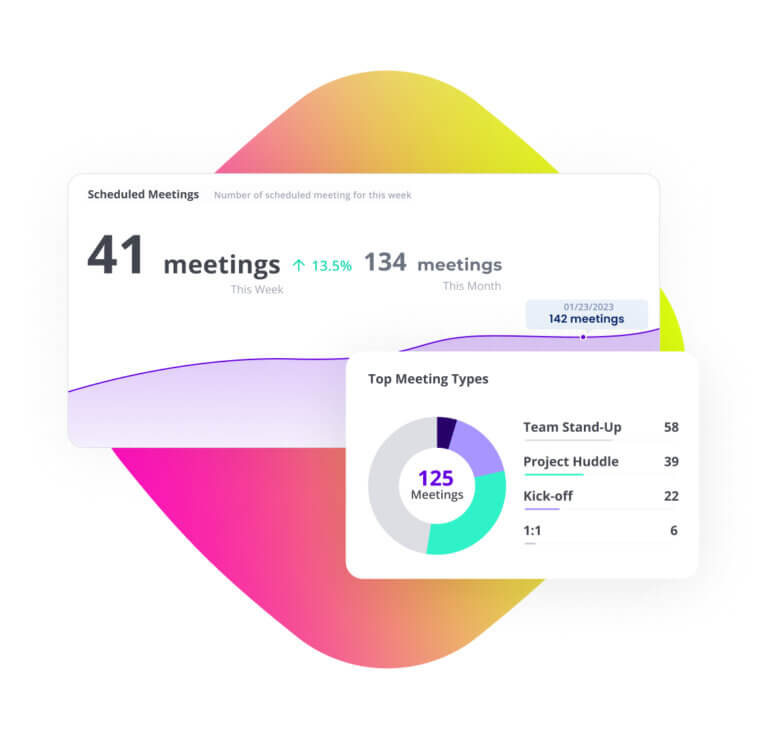 Scheduling Links and Meeting Scheduling Software - GoodTime