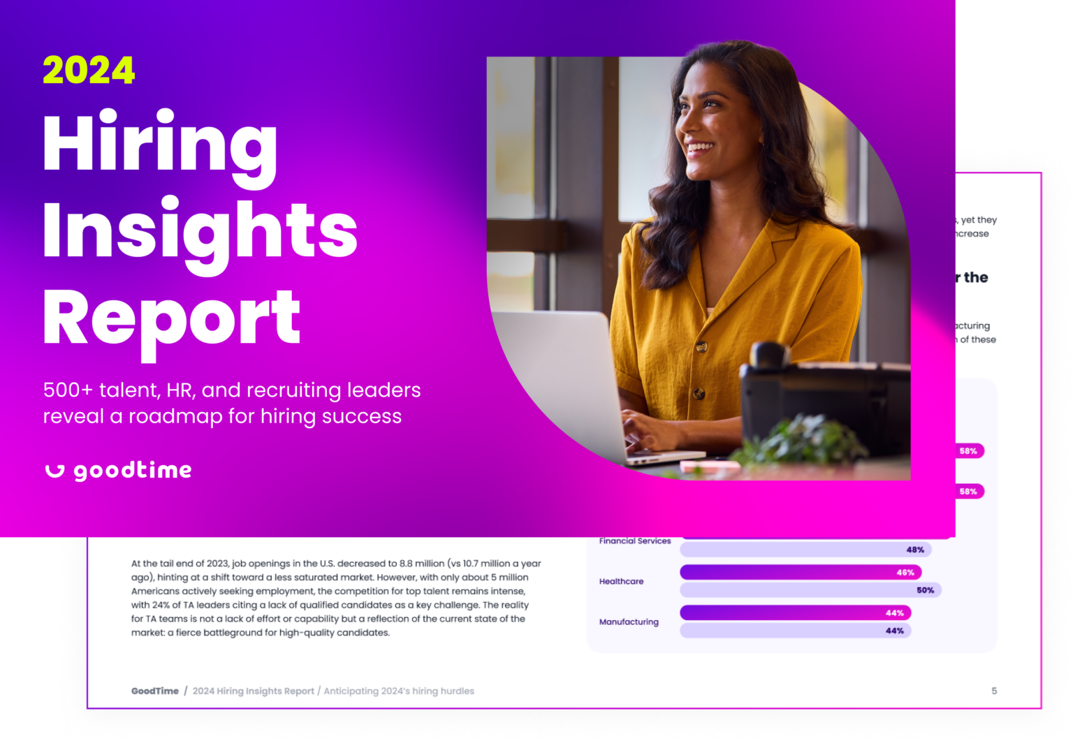 Job Requisitions: Template, Tips, and FAQs | GoodTime