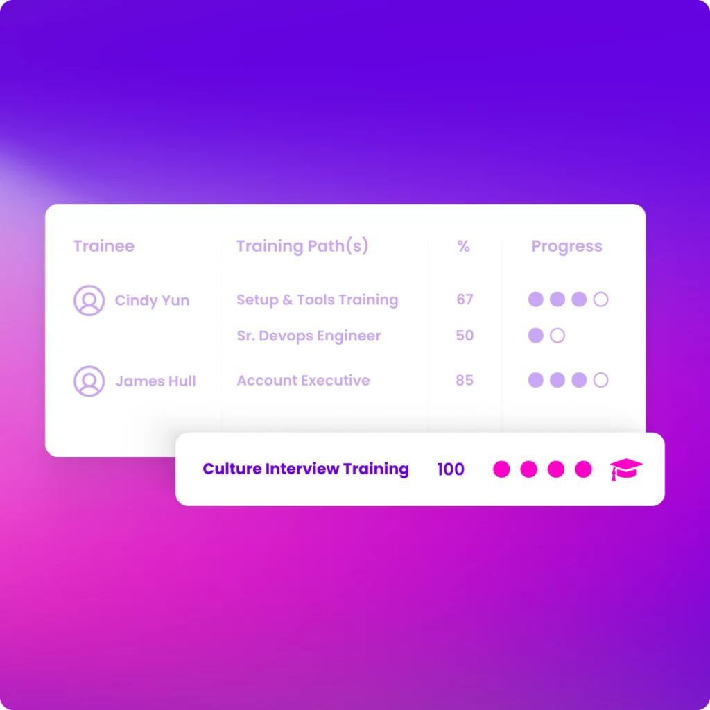 Leading AI-Powered Interview Scheduling Software | GoodTime