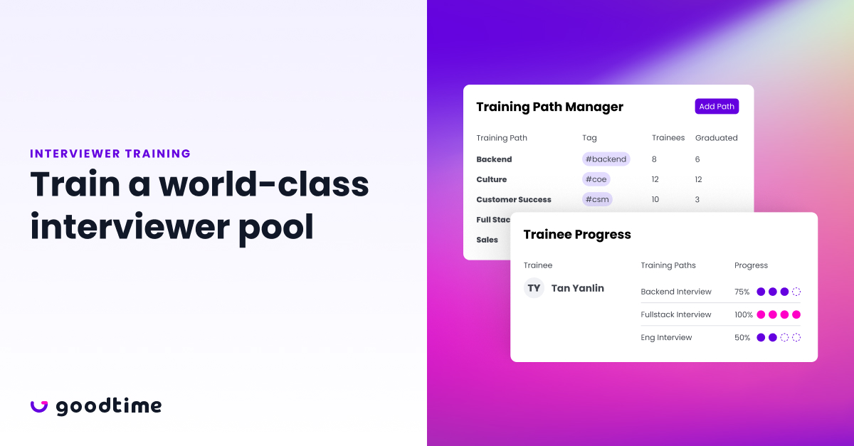 Interviewer Training | GoodTime Interviewer Training | GoodTime