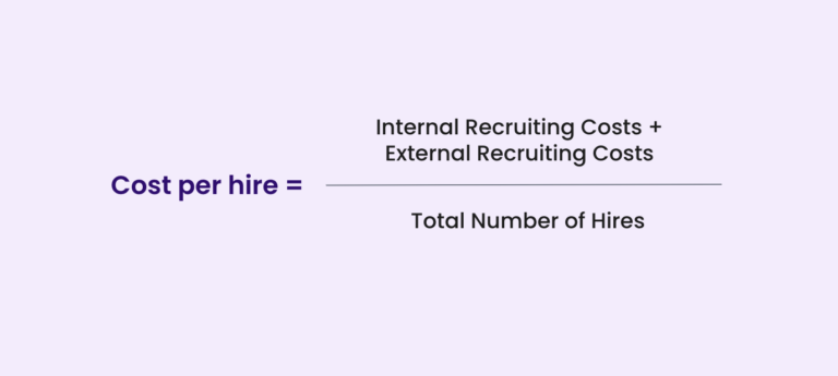 Cost Per Hire: Definition, Formula, and Calculation | GoodTime