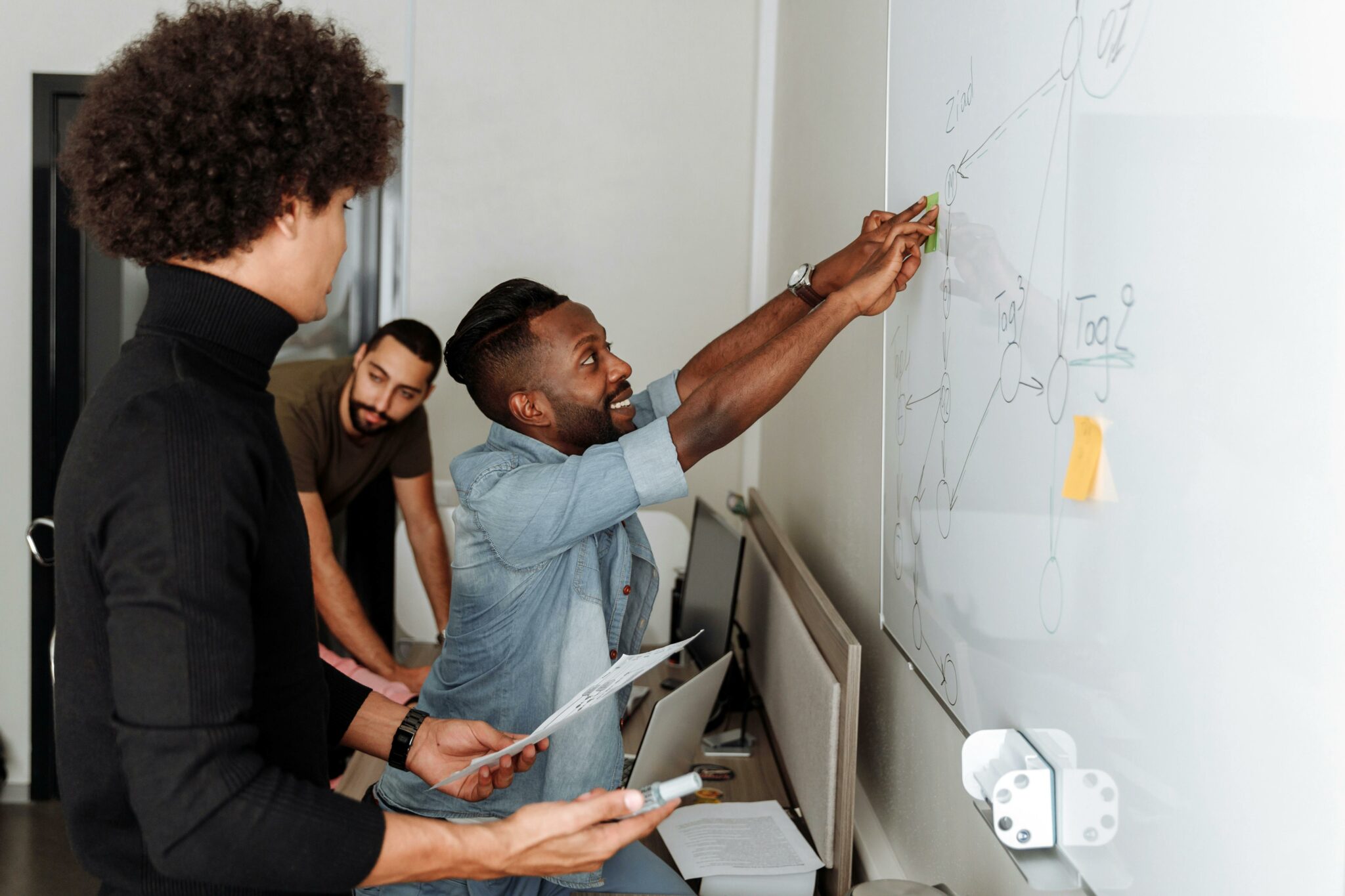 Job Requisitions: Template, Tips, and FAQs | GoodTime
